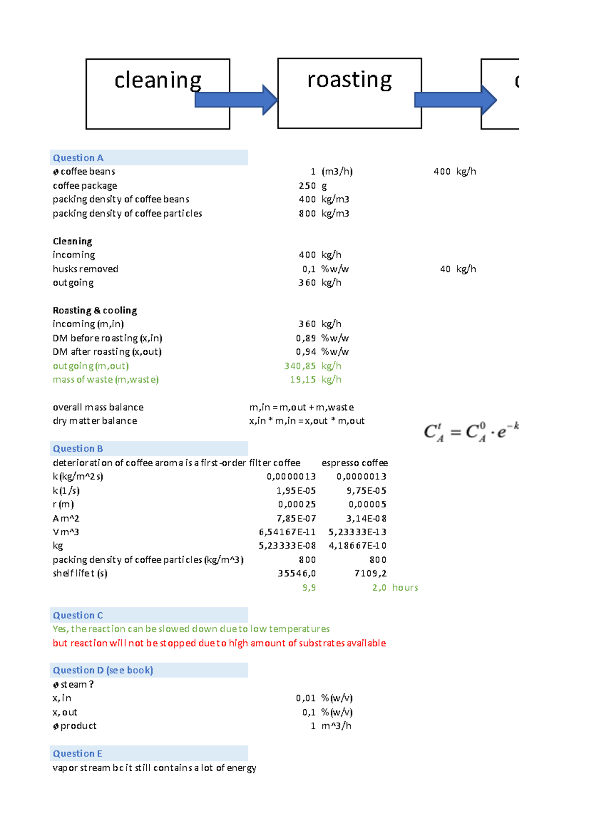 Food process engineering module 1.2 excel calculations (step-by-step ...