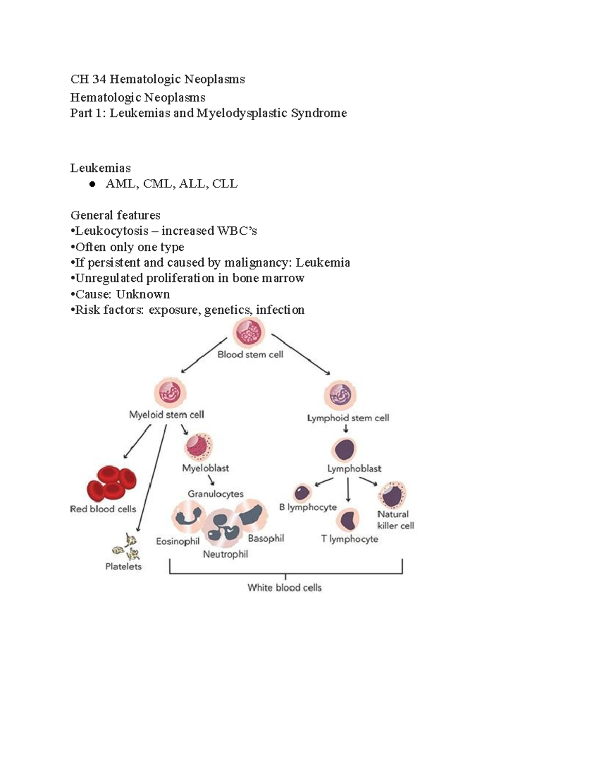 CH 34 Hematologic Neoplasms - CH 34 Hematologic Neoplasms Hematologic ...