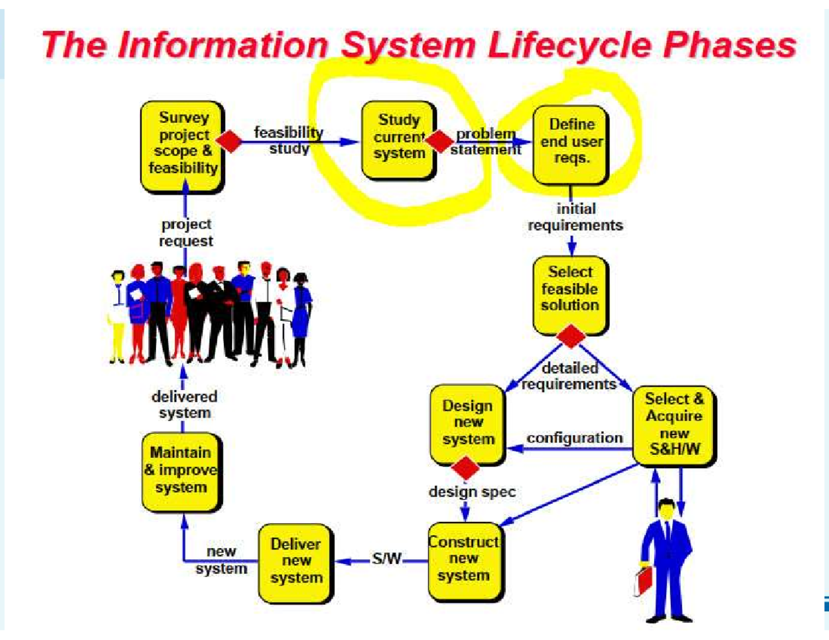 Use Case Diagram LVTNhk 12425 - Hướng dẫn trình bày luận văn tốt nghiệp ...