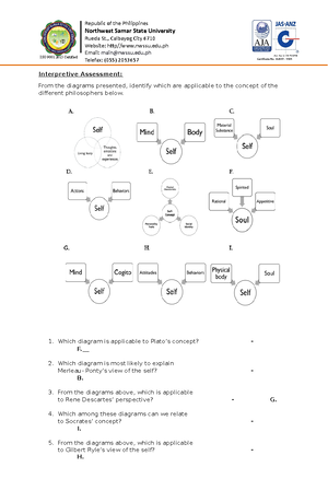Learning Activity Module 3 - The Self from the Psychological ...