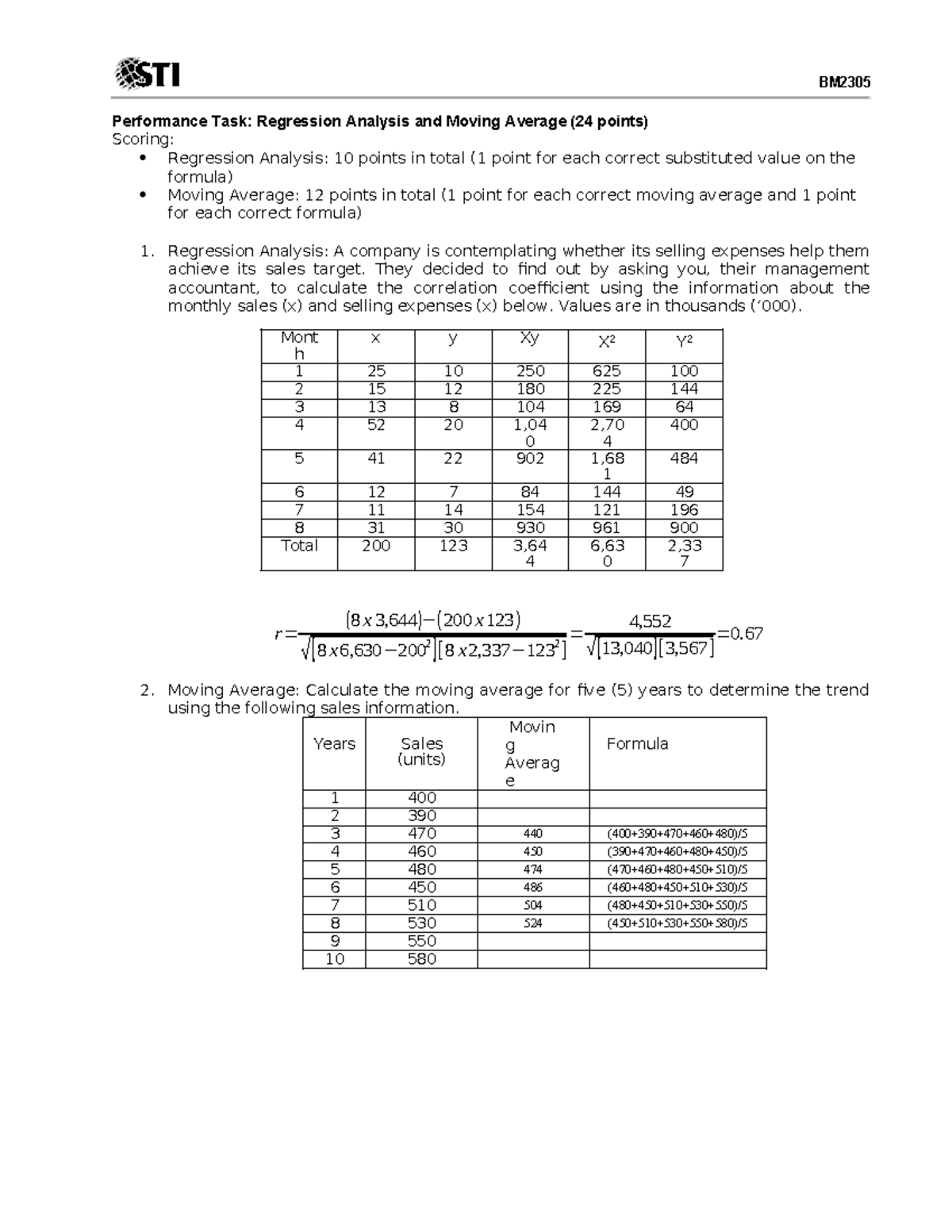 01 Performance Task 1 - ASSIGNMENT - BM Performance Task: Regression ...