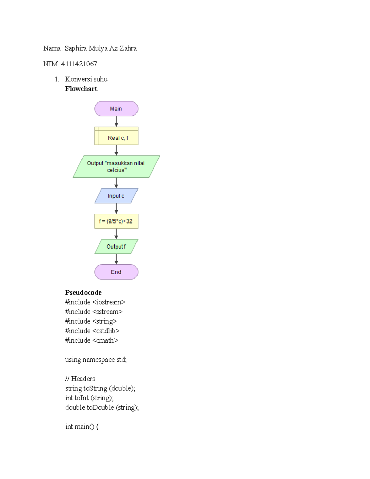 Algoritma Pemrograman Nama Saphira Mulya Az Zahra Nim 4111421067 Konversi Suhu Flowchart