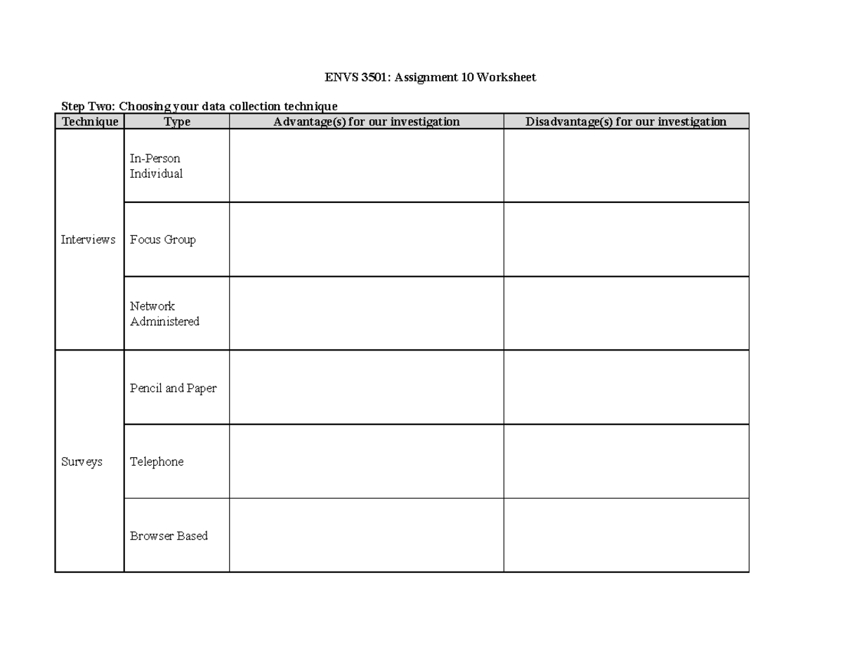 Assignment 10 Worksheet 2021/2022 year unfilled - ENVS 3501: Assignment ...