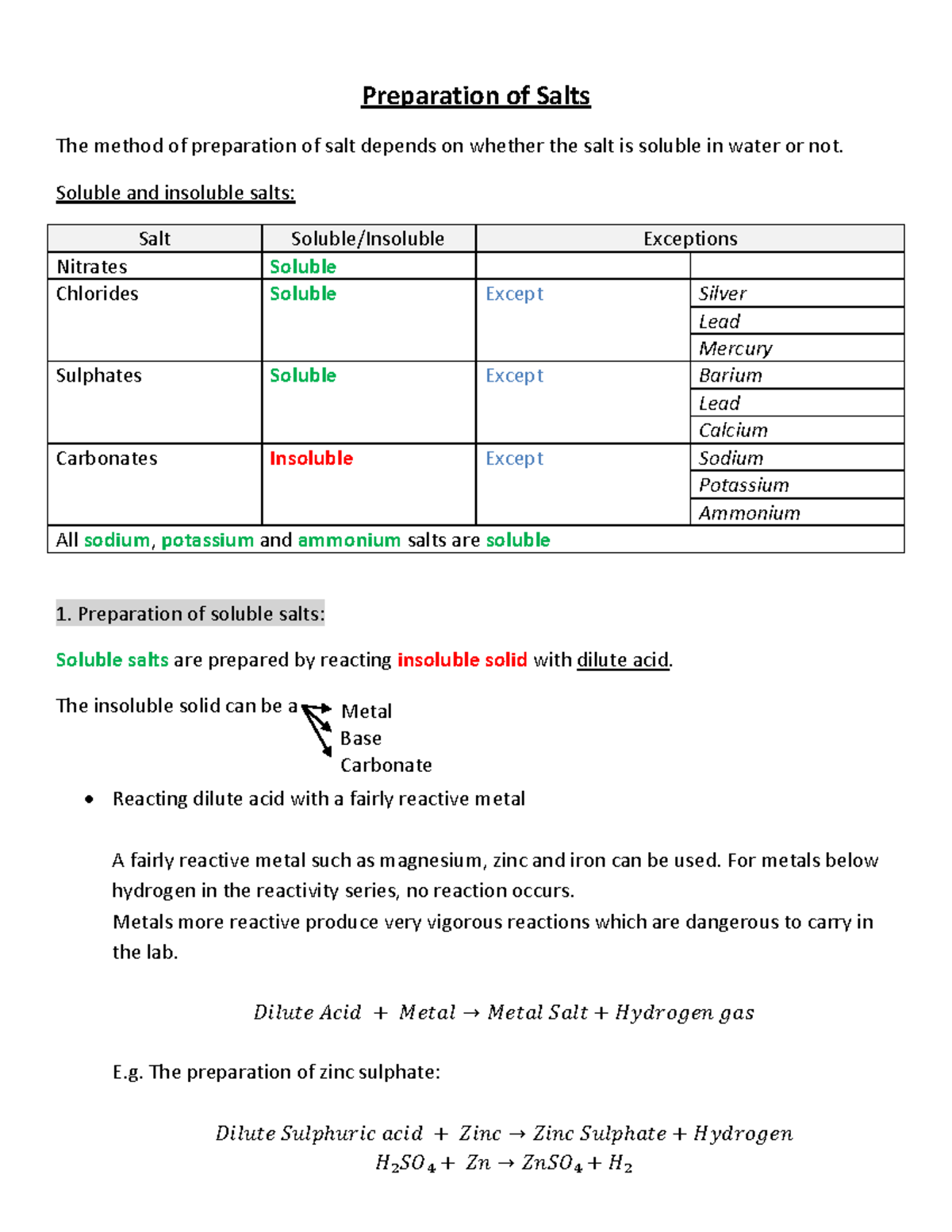 Preparation of salts - Soluble and insoluble salts: Salt Soluble ...