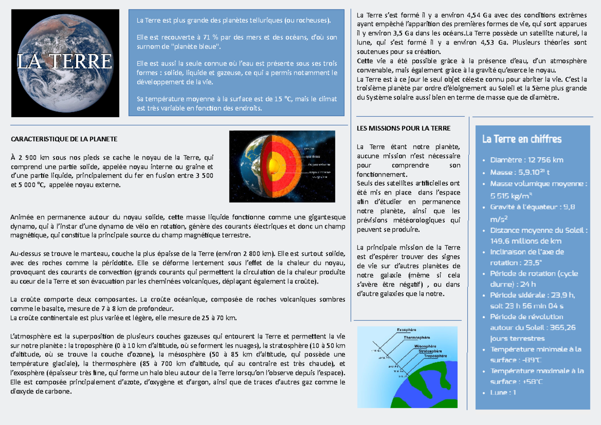 LA Terre - Fiche descriptive - LA TERRELA TERRE La Terre est plus ...
