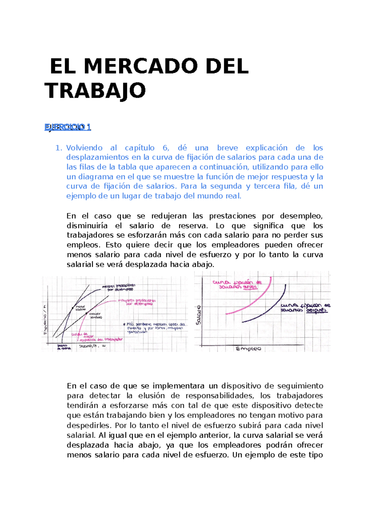 Tarea 7 - EL MERCADO DEL TRABAJO EJERCICIO 1 Volviendo al capítulo 6 ...