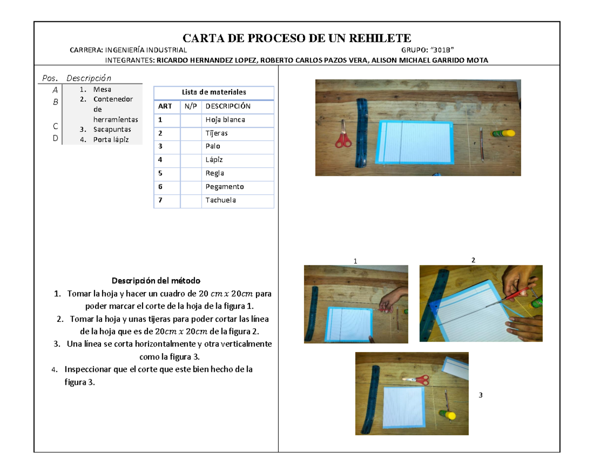 Carta DE Proceso DE UN Rehilete - CARRERA: INGENIERÍA INDUSTRIAL GRUPO ...