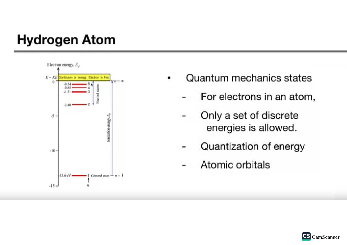 SSD - Knowledgeable - Electronics - Studocu