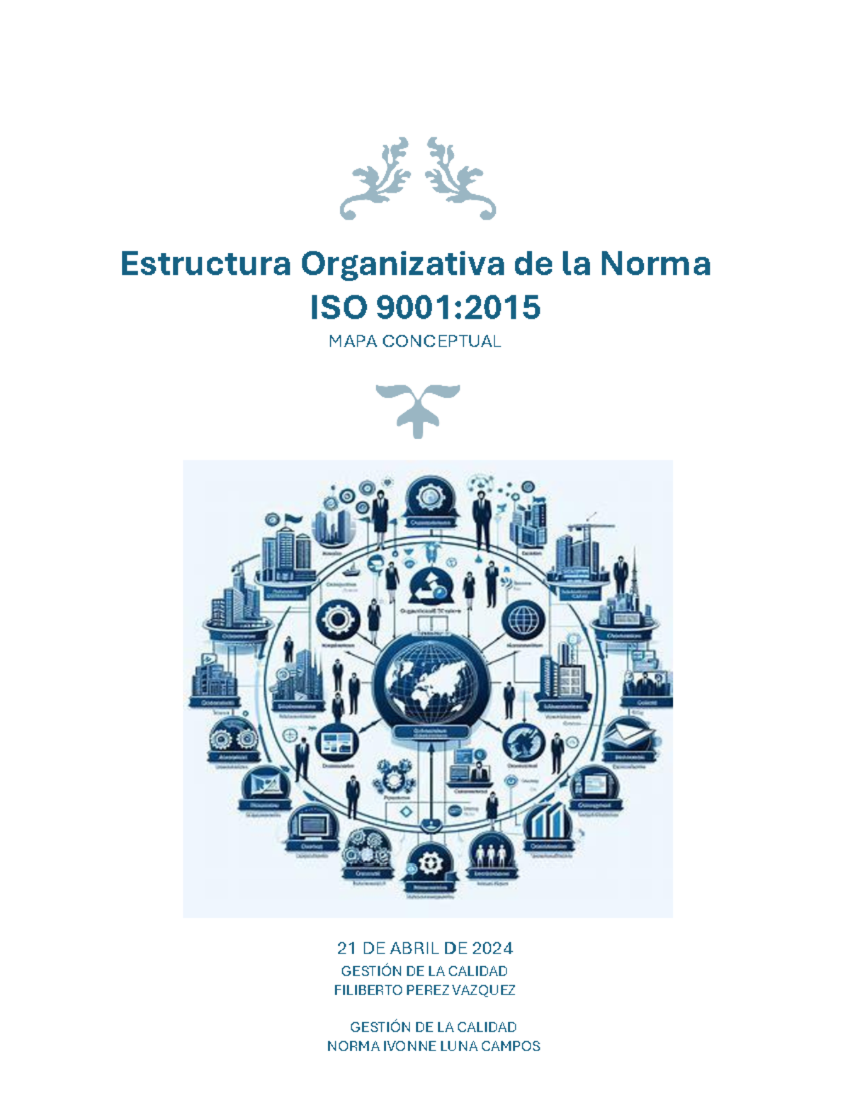 Mapa estructura - mapa - control de calidad - Estructura Organizativa ...