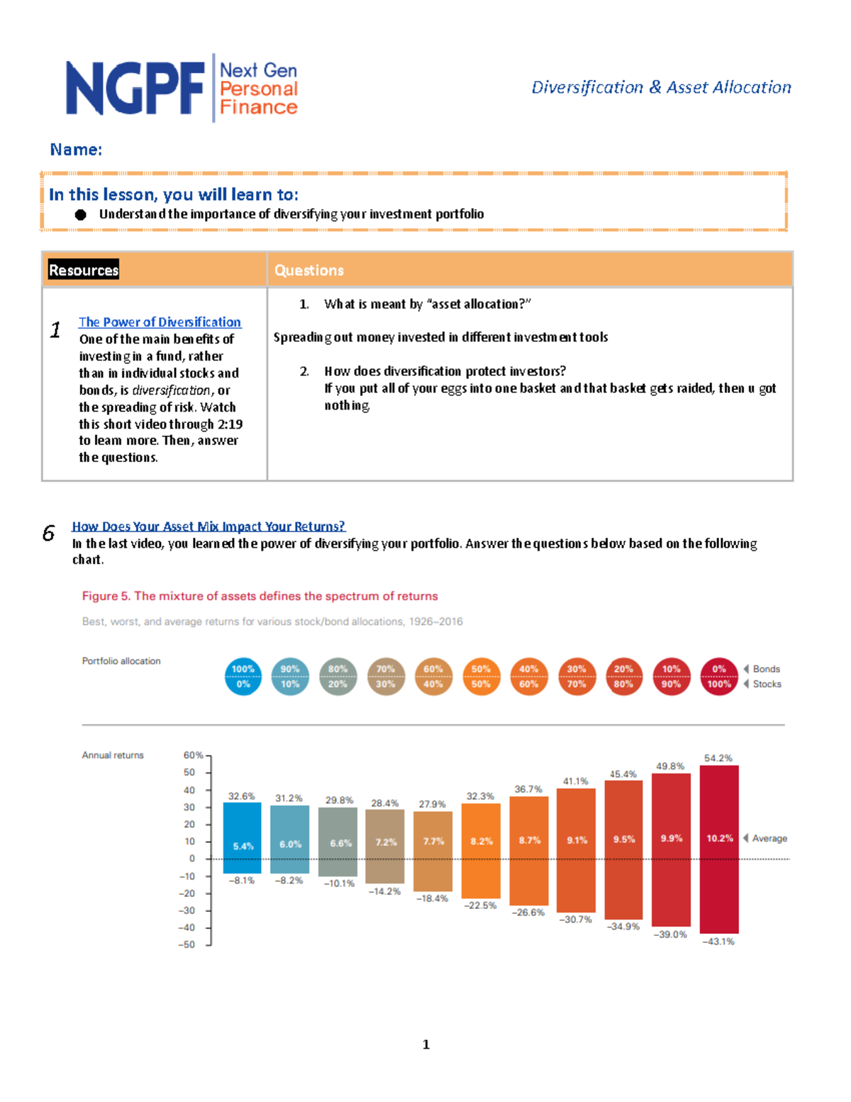 Worksheet Diversification Asset Allocation 2 - Diversification & Asset ...