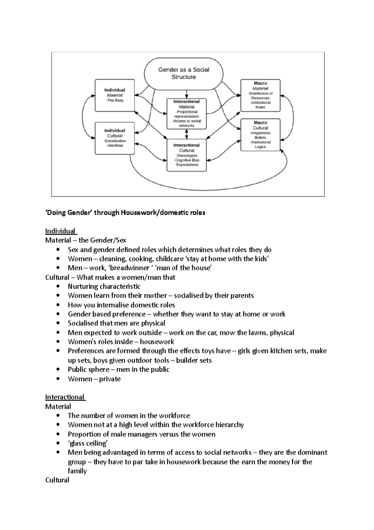 Risman Structure - ‘Doing Gender’ through Housework/domestic roles ...