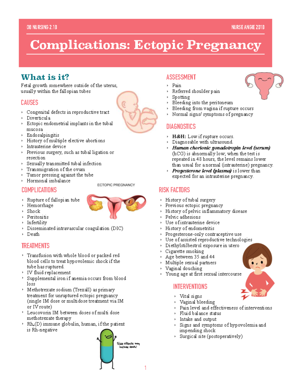 OB Nursing 2 - mother baby - 1 OB NURSING 2 NURSE ANGIE 2018 ...