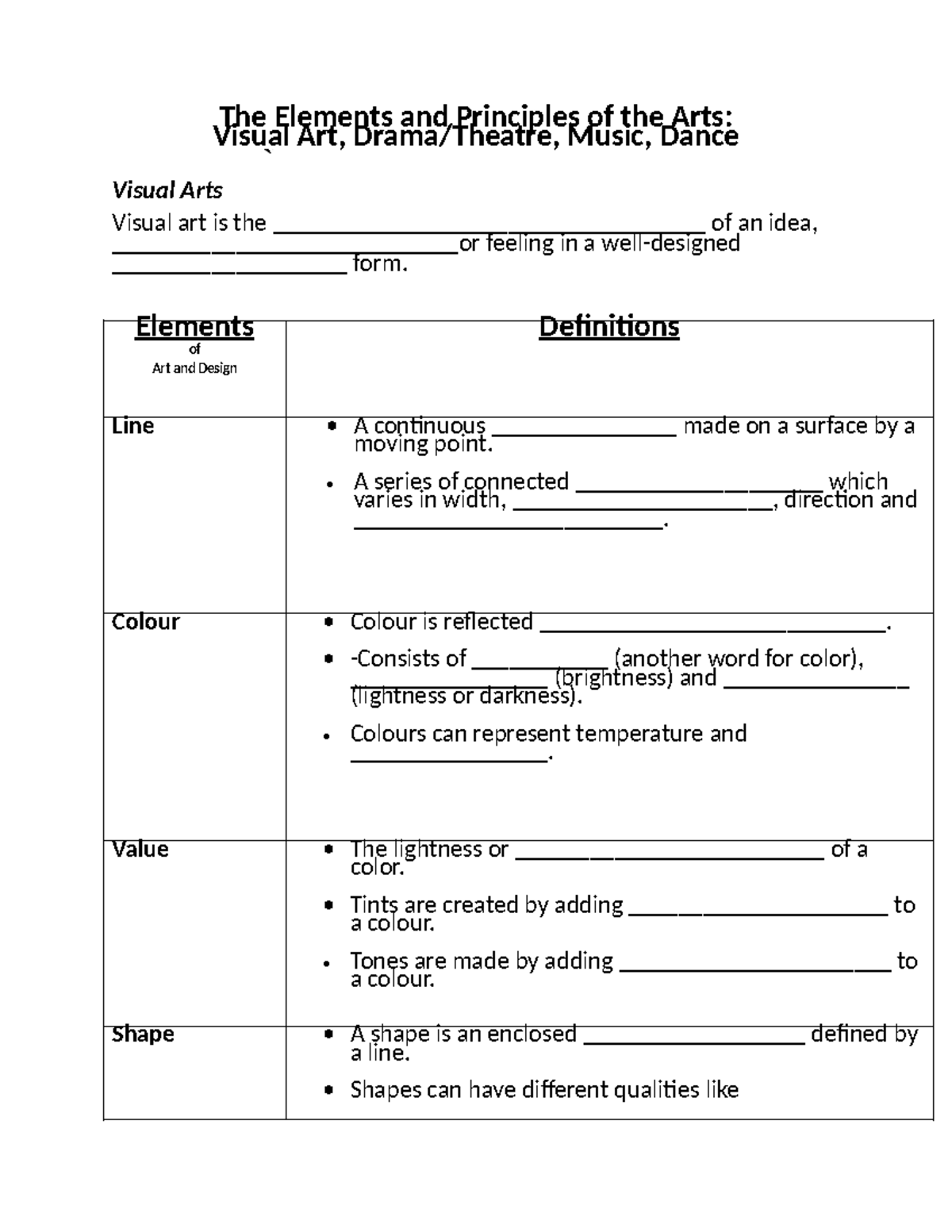 Elements and Principles of Art- ppt companion - updated - The Elements ...