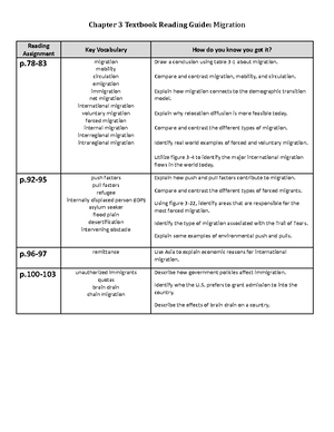 Rubenstein Chapter 1 - Reading Guide - Chapter 1 Textbook Reading Guide ...