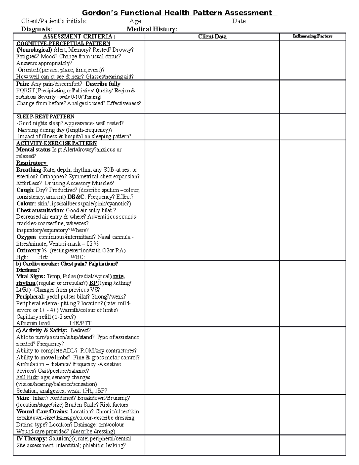 Gordons Assessment Tool - Gordon’s Functional Health Pattern Assessment ...