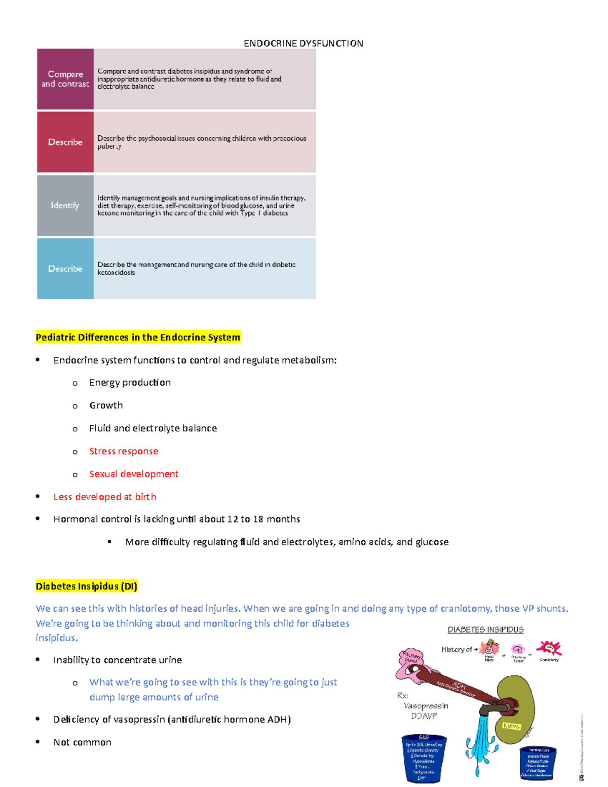 6 - Endocrine Dysfunction - Pediatric Differences in the Endocrine ...