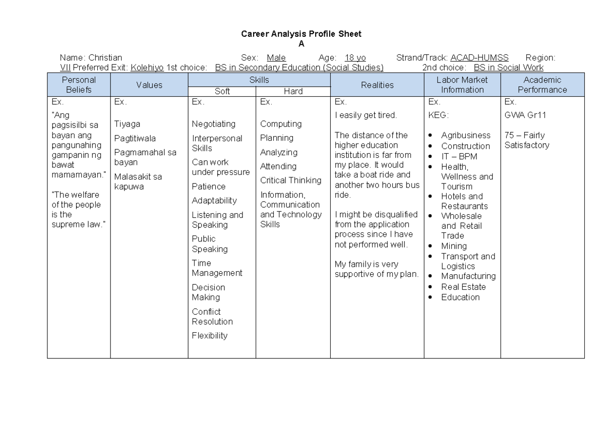 Career Analysis Profile Sheet A - Career Analysis Profile Sheet A Name ...