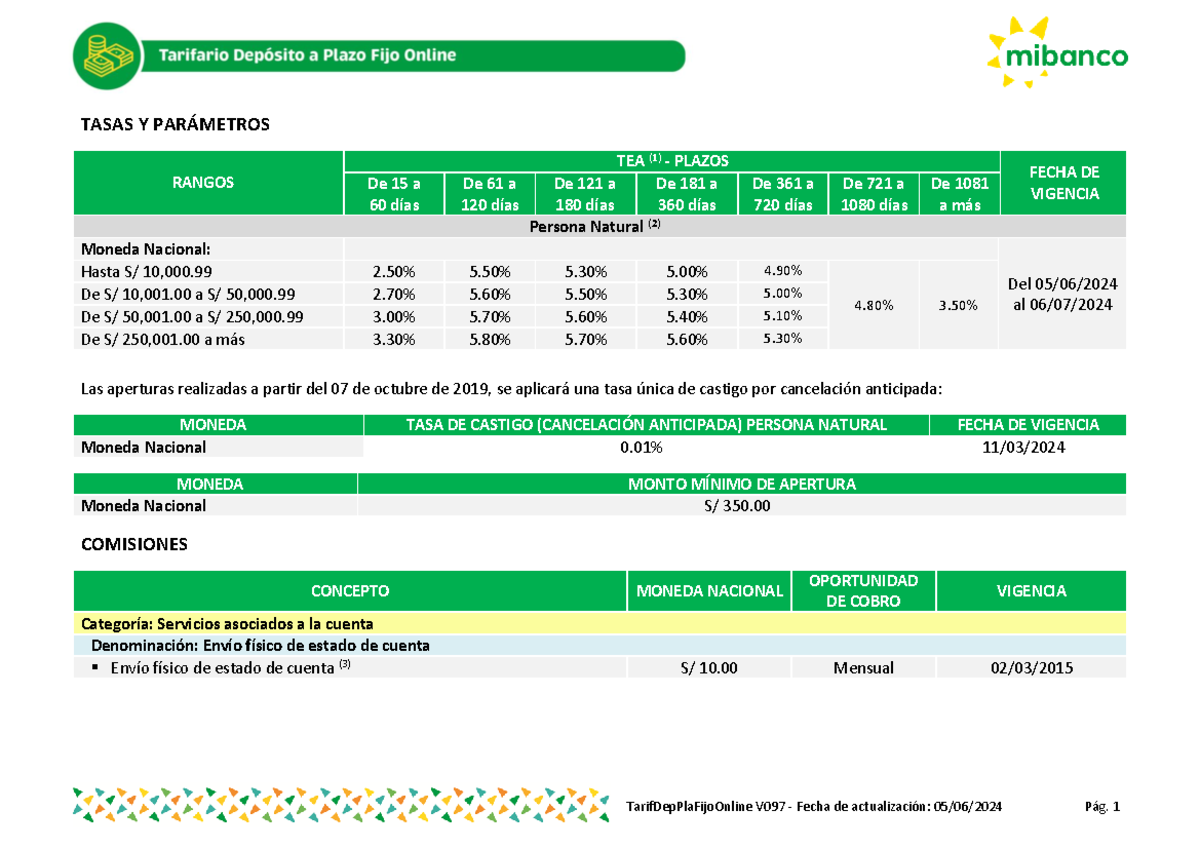 DPF Online V097 - Final - Xndjd - TarifDepPlaFijoOnline V0 97 - Fecha ...