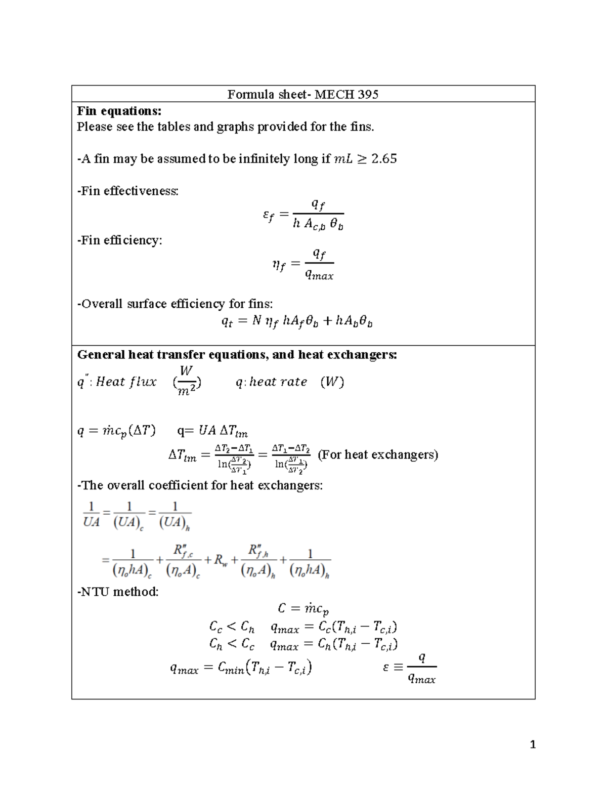 Formula sheet-Final exam - Formula sheet- MECH 395 Fin equations ...