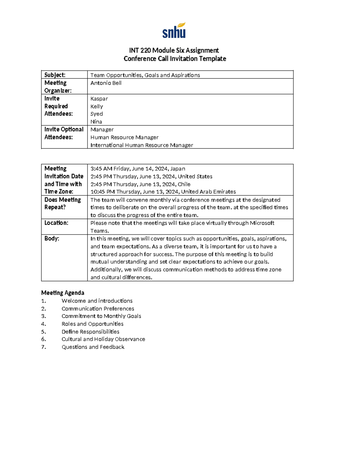INT 220-Conference Call Invitation Template - INT 220 Module Six ...