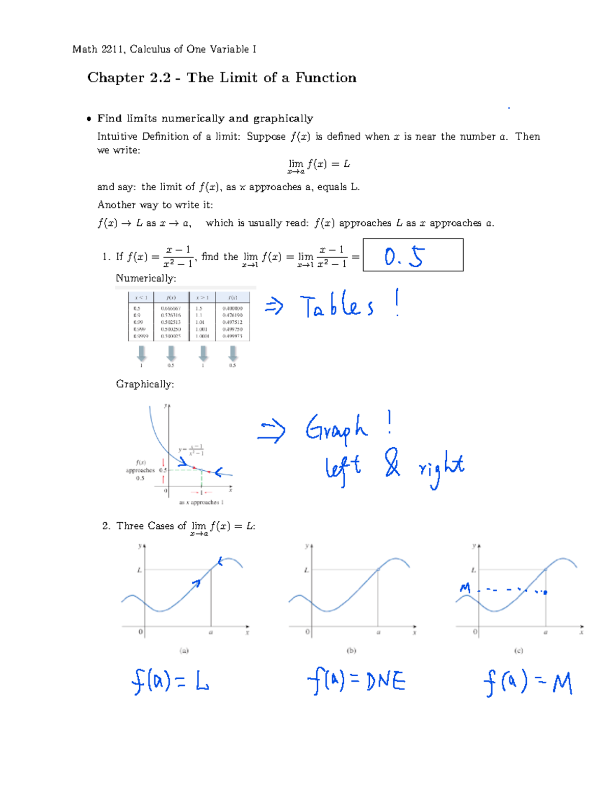 Sol. of Notes 2 - Yang Li - Math 2211, Calculus of One Variable I ...