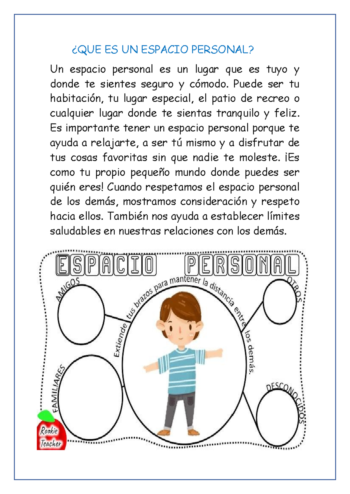 QUE ES UN Espacio Personal - ¿QUE ES UN ESPACIO PERSONAL? Un espacio ...