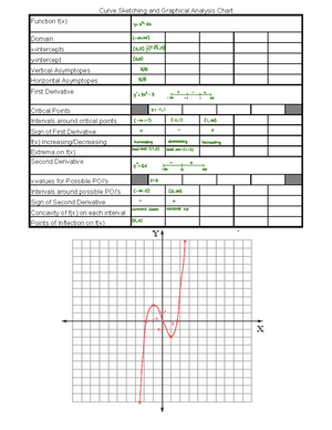 Optimization Worksheet - CALCULUS WORKSHEET ON OPTIMIZATION Work the ...