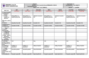 DLL ALL Subjects 2 Q1 W3 D4 - GRADES 1 to 12 DAILY LESSON LOG School: Grade Level: II Teacher ...