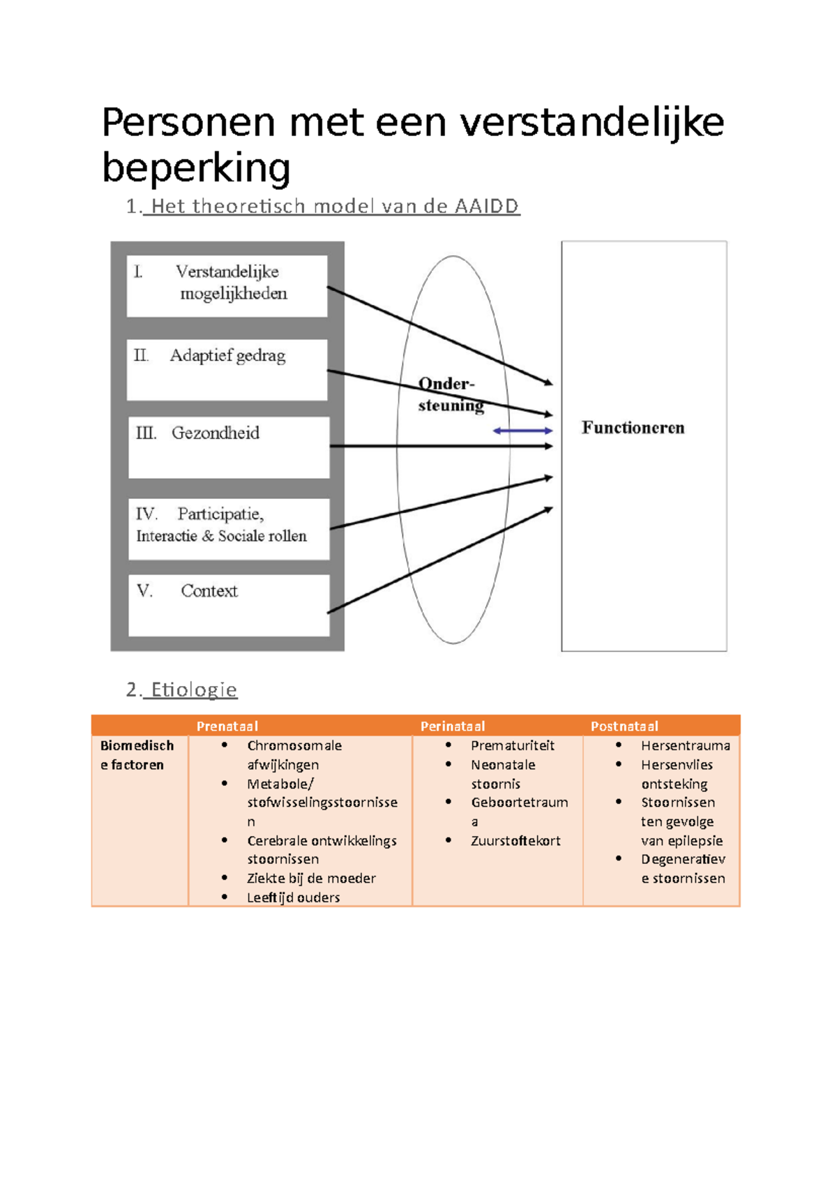 Samenvatting examen - Personen met een verstandelijke beperking 1. Het ...