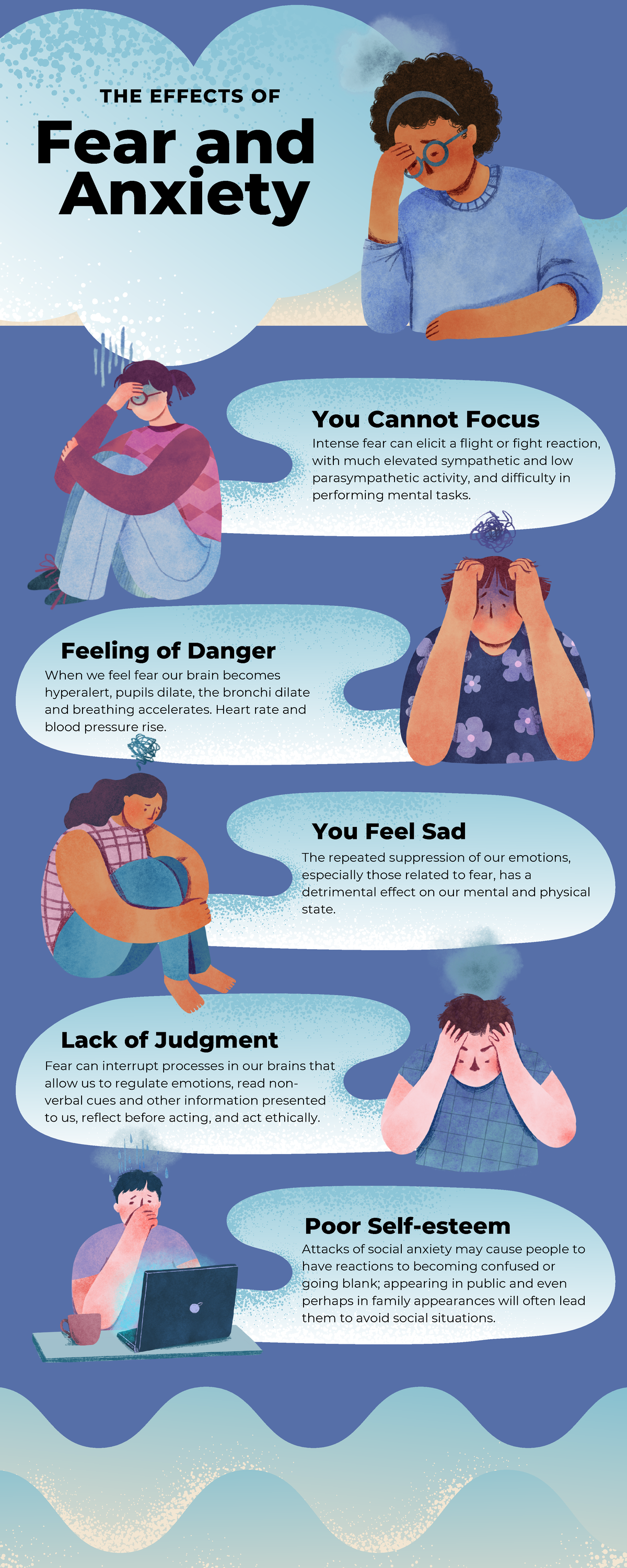 The Effects of Fear and Anxiety - THE EFFECTS OF Fear and Anxiety You ...