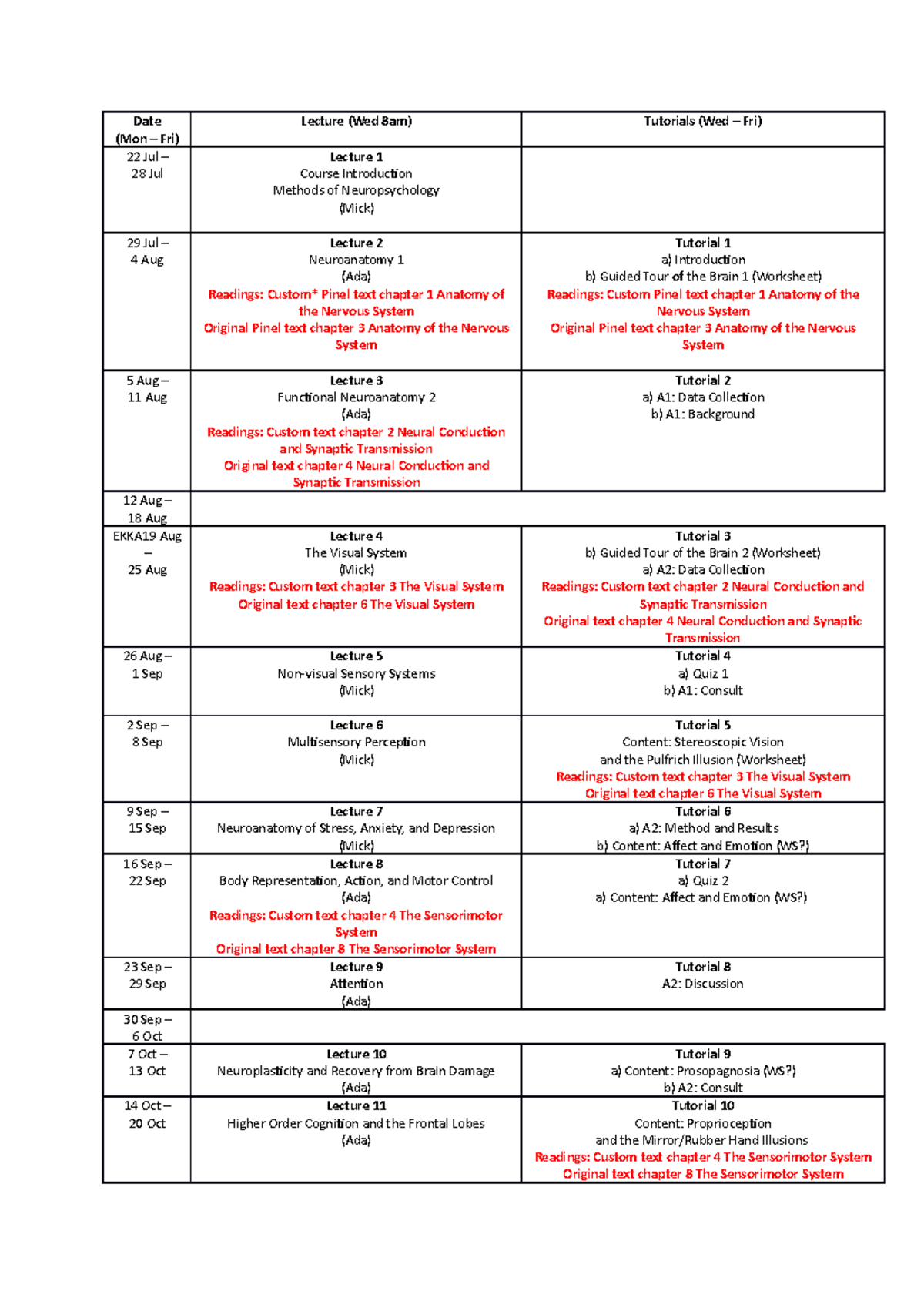 PSYC2020 2019 readings - Date (Mon – Fri) Lecture (Wed 8am) Tutorials ...