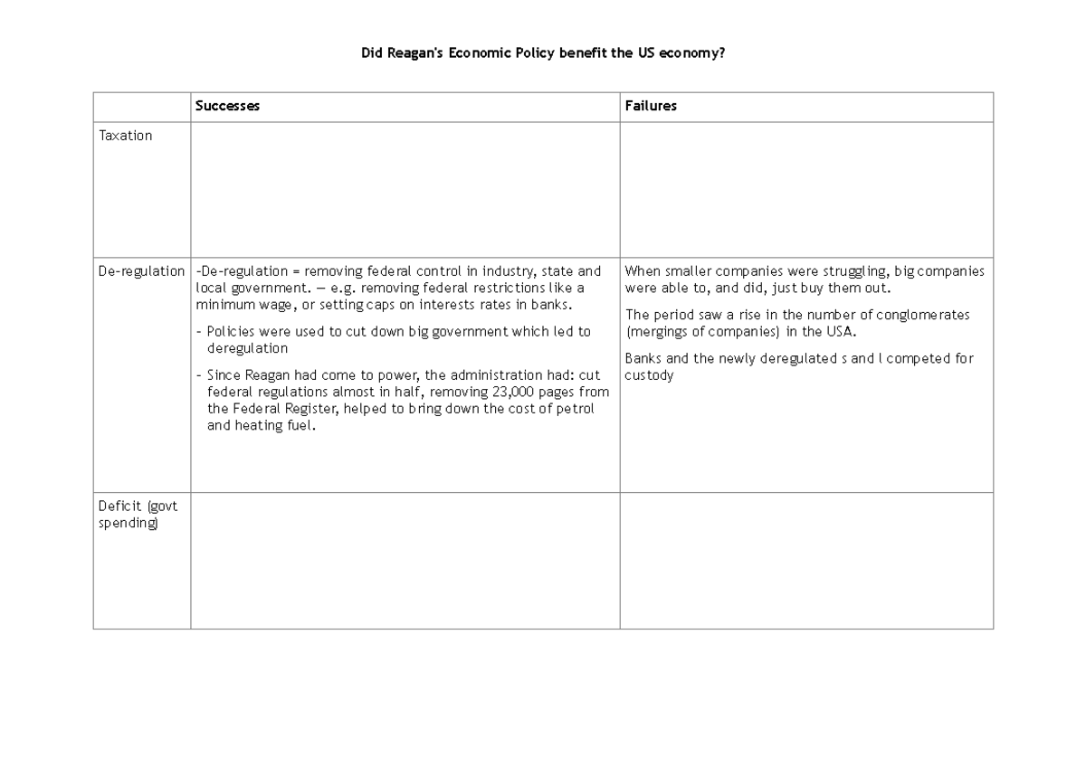 Did Reagan's Economic Policy benefit the US economy table - Did Reagan ...