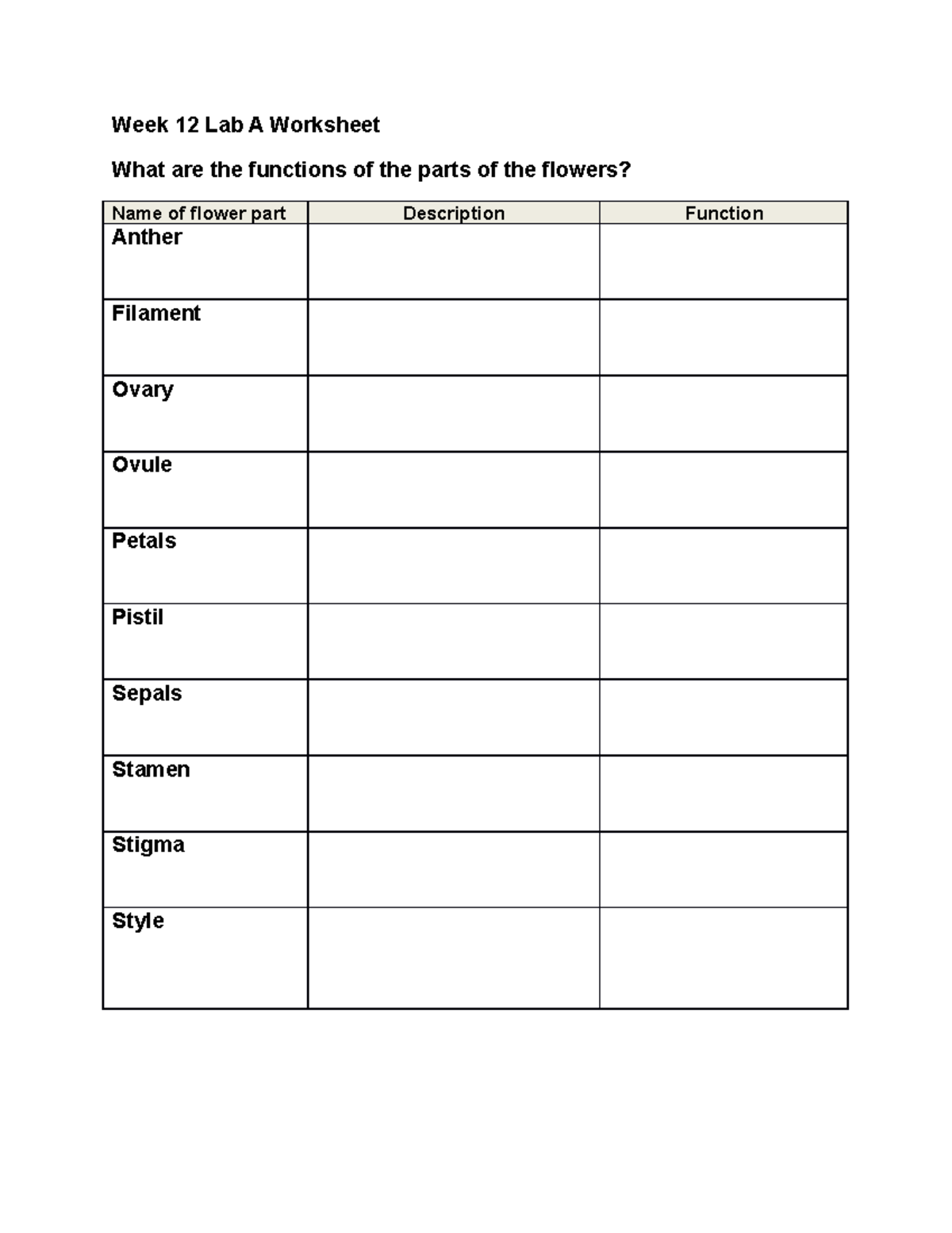 Week 12 Lab A Worksheet - week 12 lab A - Week 12 Lab A Worksheet What ...