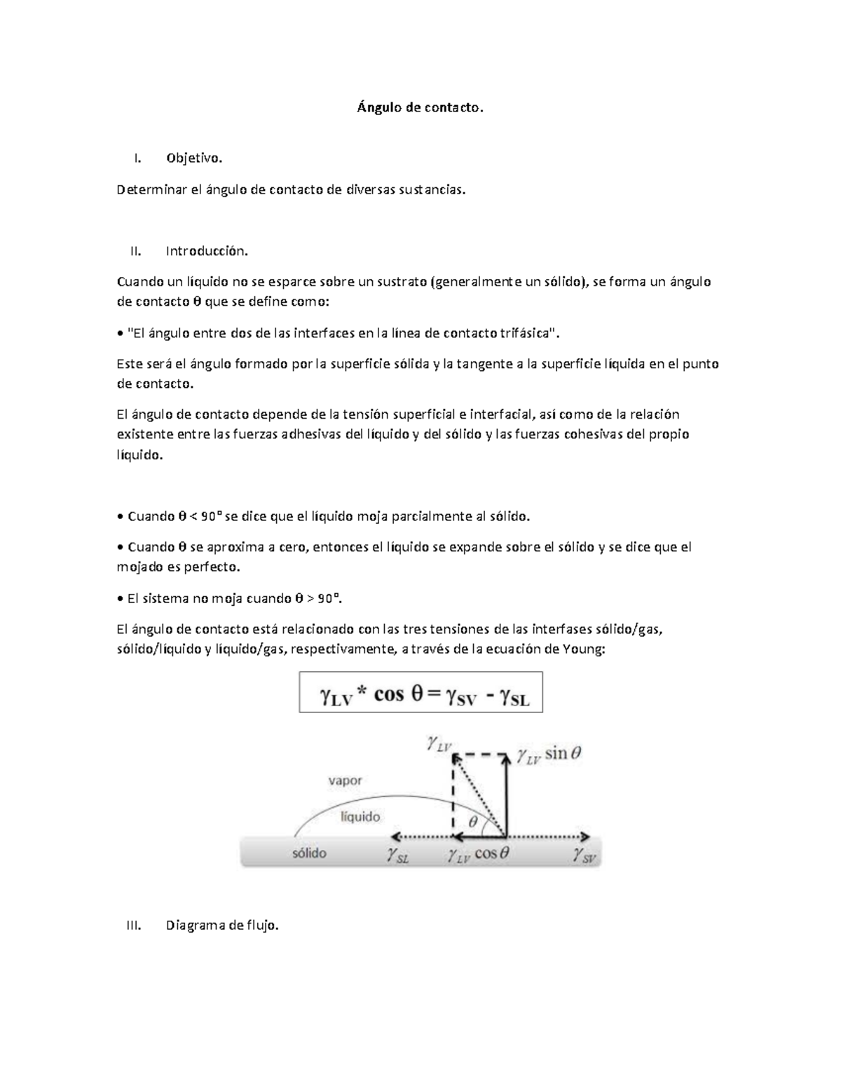 Ángulo de contacto - I. Objetivo. Determinar el ángulo de contacto de ...