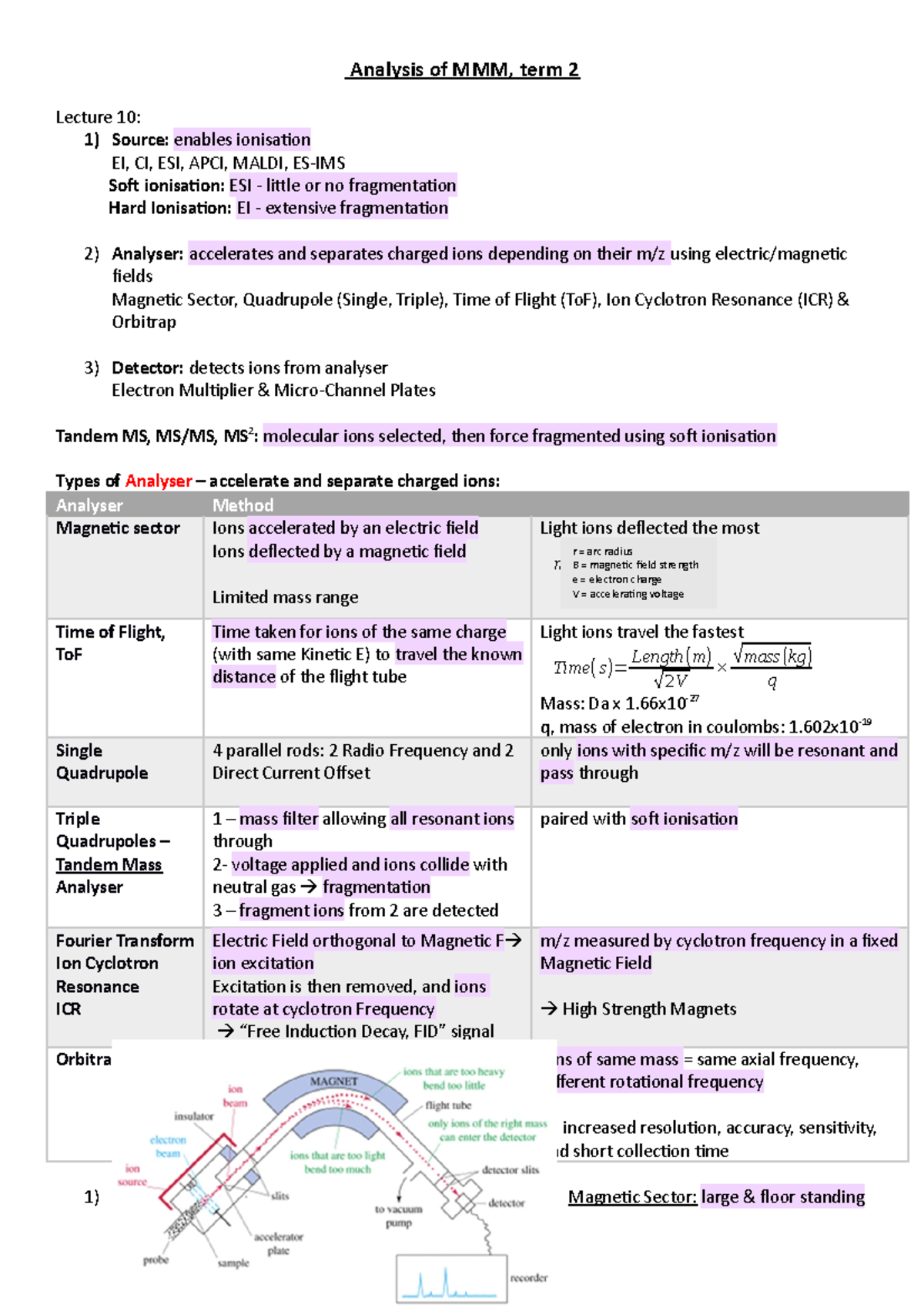 Analysis of Molecules, Materials and Mixtures - Analysis of MMM, term 2 ...