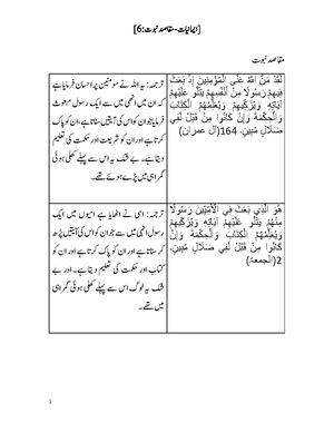 notes battles chart - VENUE DATE (i) Muslim Commander OUTCOME (ii ...