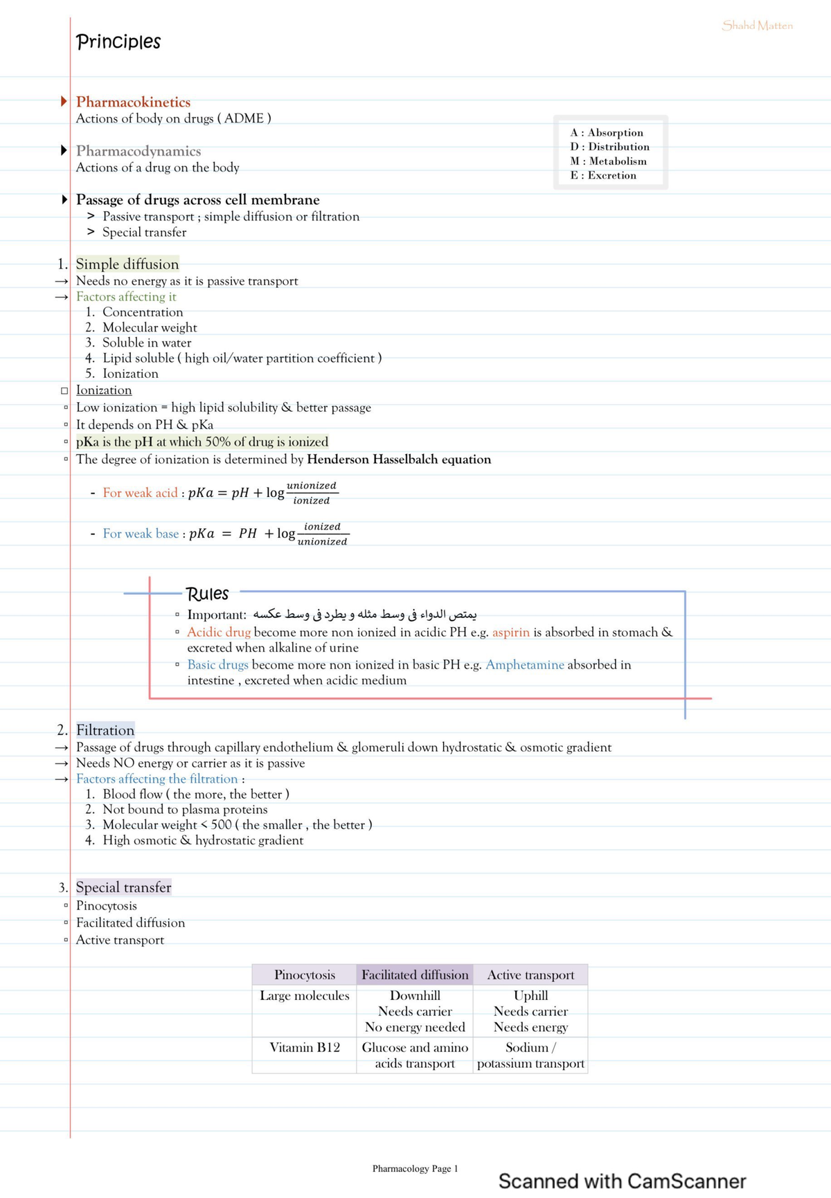 Pharmacodynamics, pharmacokinetics - Pharmacology - Studocu