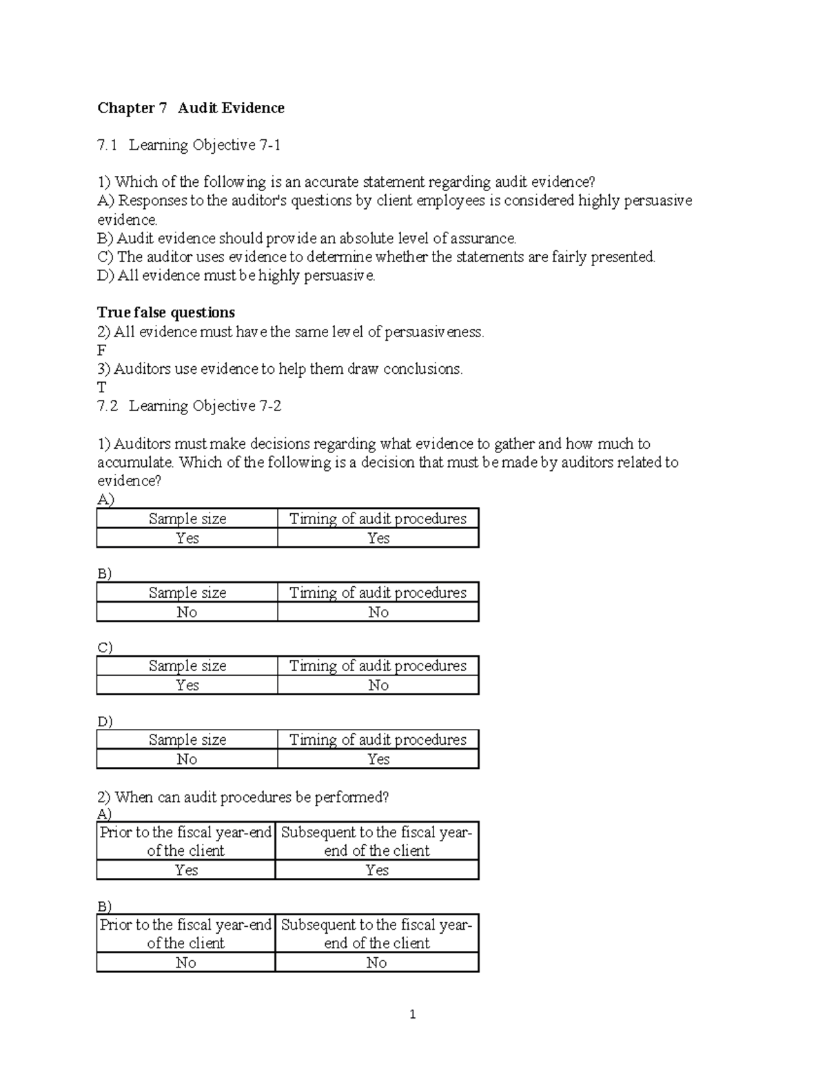 Audit-evidence - Audit-evidence.doc - Chapter 7 Audit Evidence 7 Learning Objective 7- Which of ...
