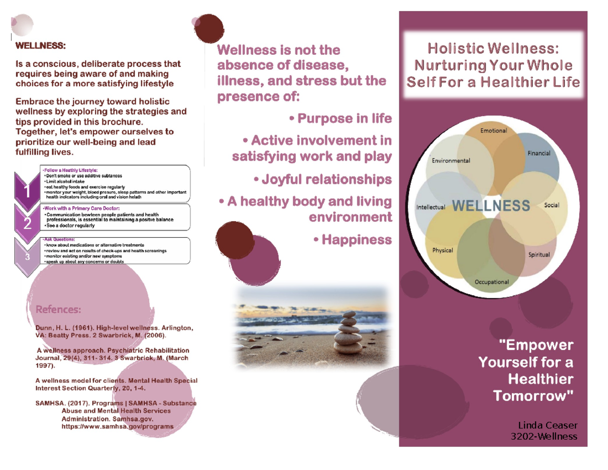 Holistic Wellness- Nurturing Your Whole Self For a Healthier Life - L ...