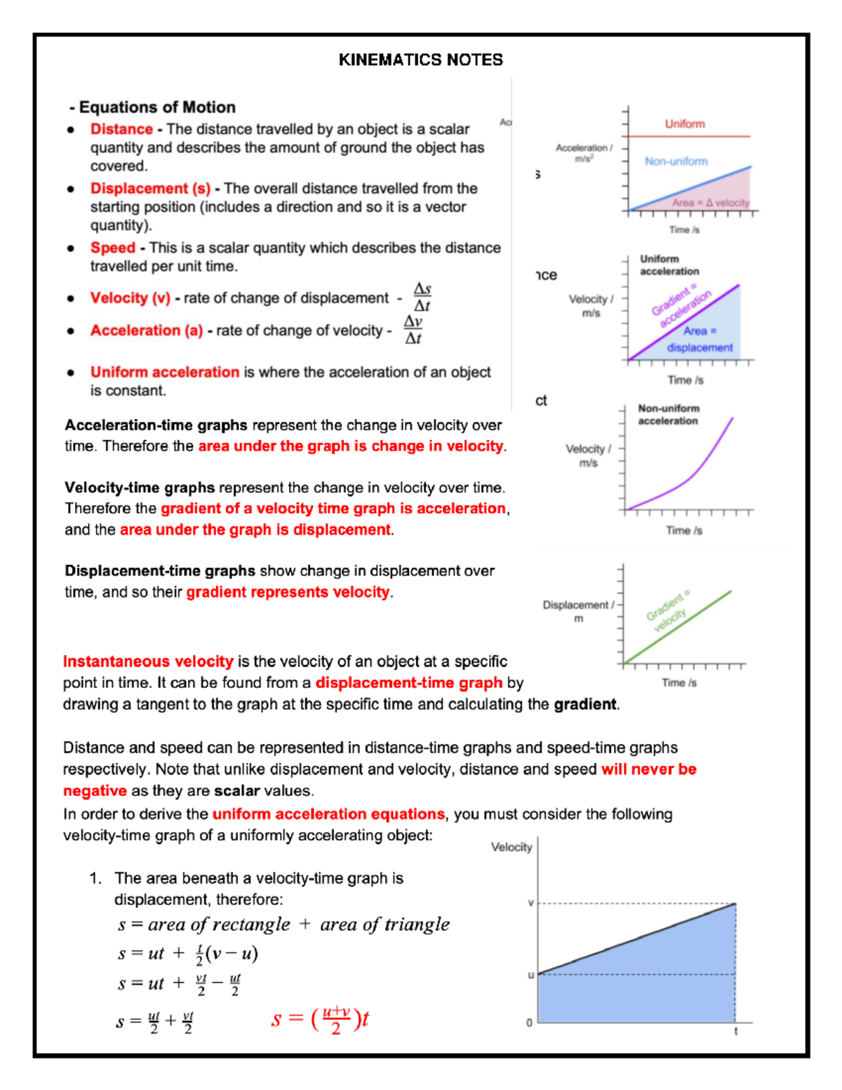 Kinematics notes - PH211 - KINEMATICS NOTES - Studocu