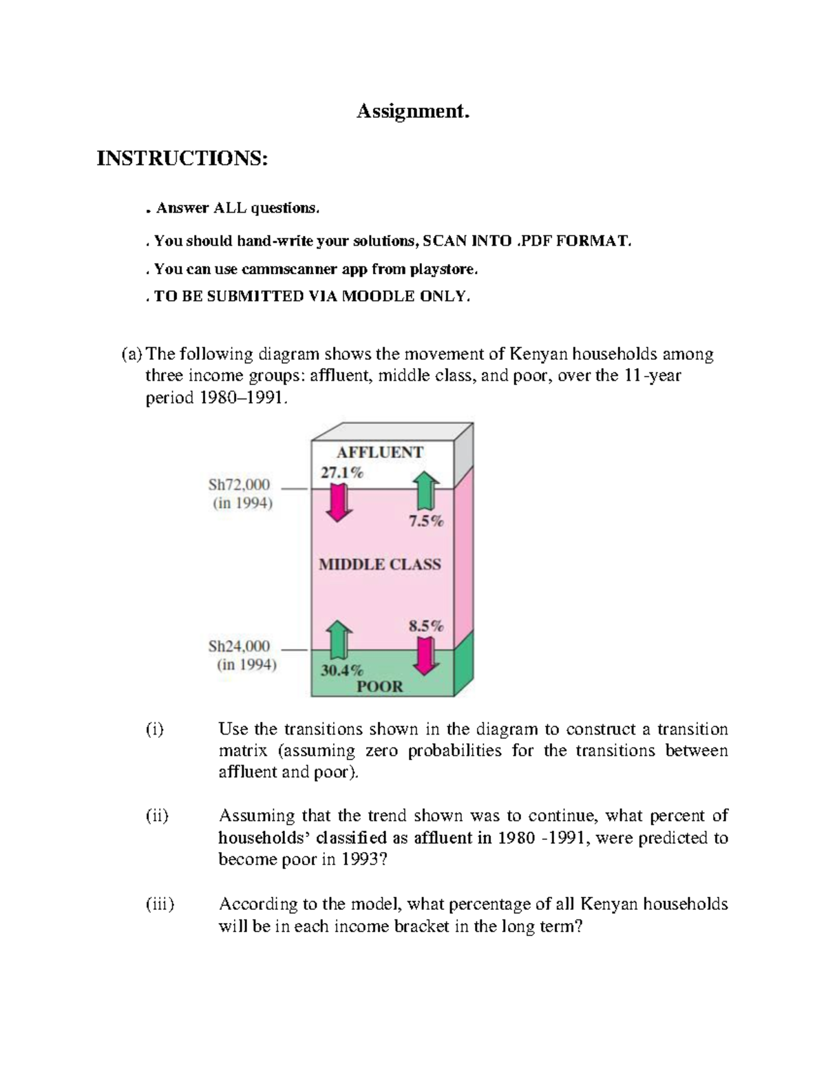 Assignment - INSTRUCTIONS: . Answer ALL questions. . You should hand ...