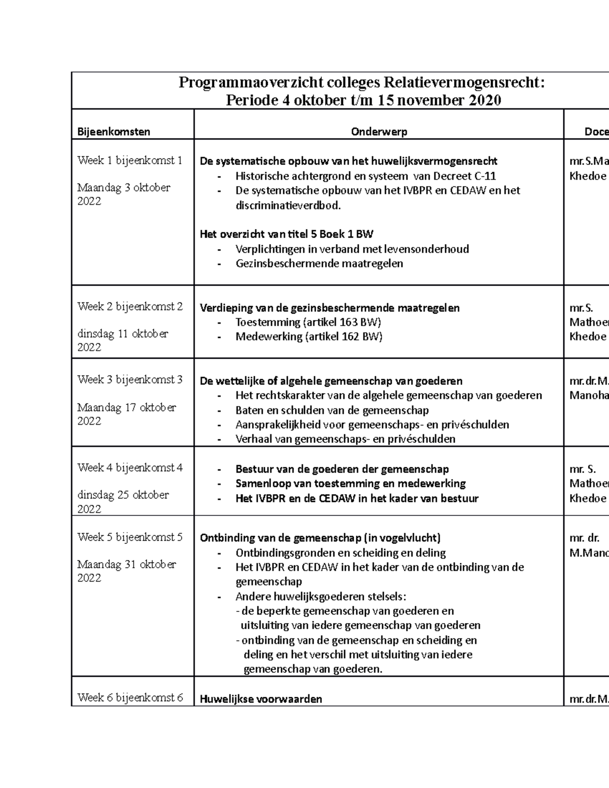 Programmaoverzicht 2022-2023 - Programmaoverzicht colleges ...