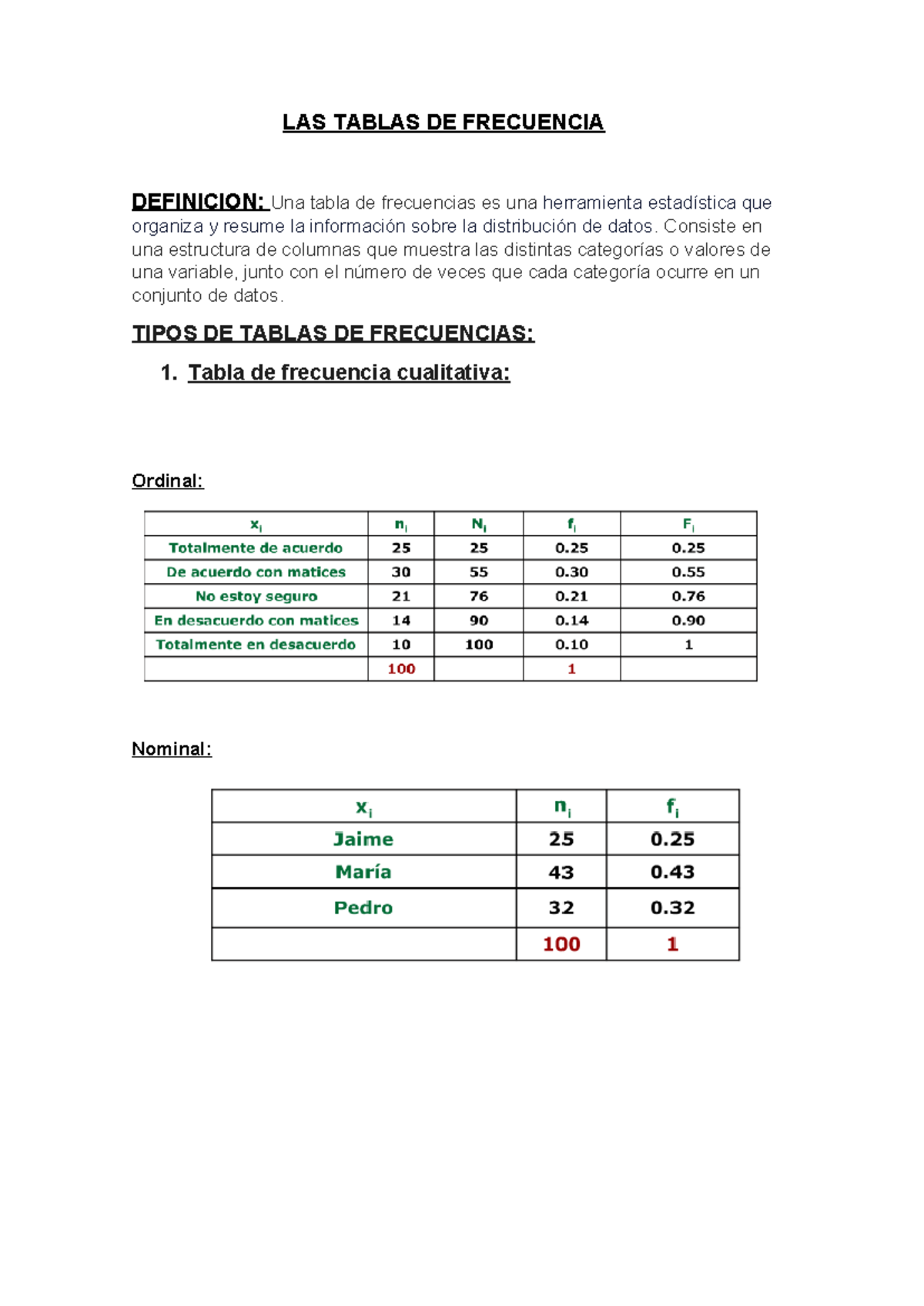 Asdada - Hola - LAS TABLAS DE FRECUENCIA DEFINICION: Una tabla de ...