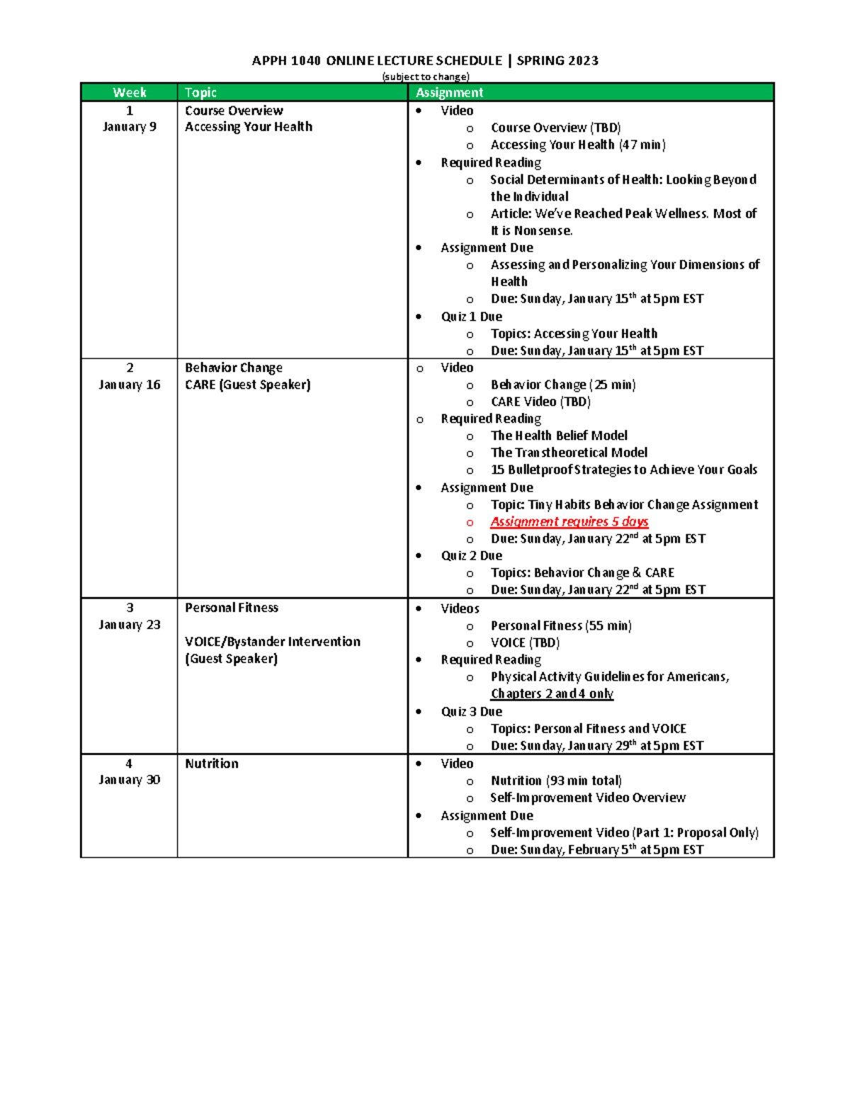 APPH 1040 Online Lecture Schedule Spring 2023 - Studocu