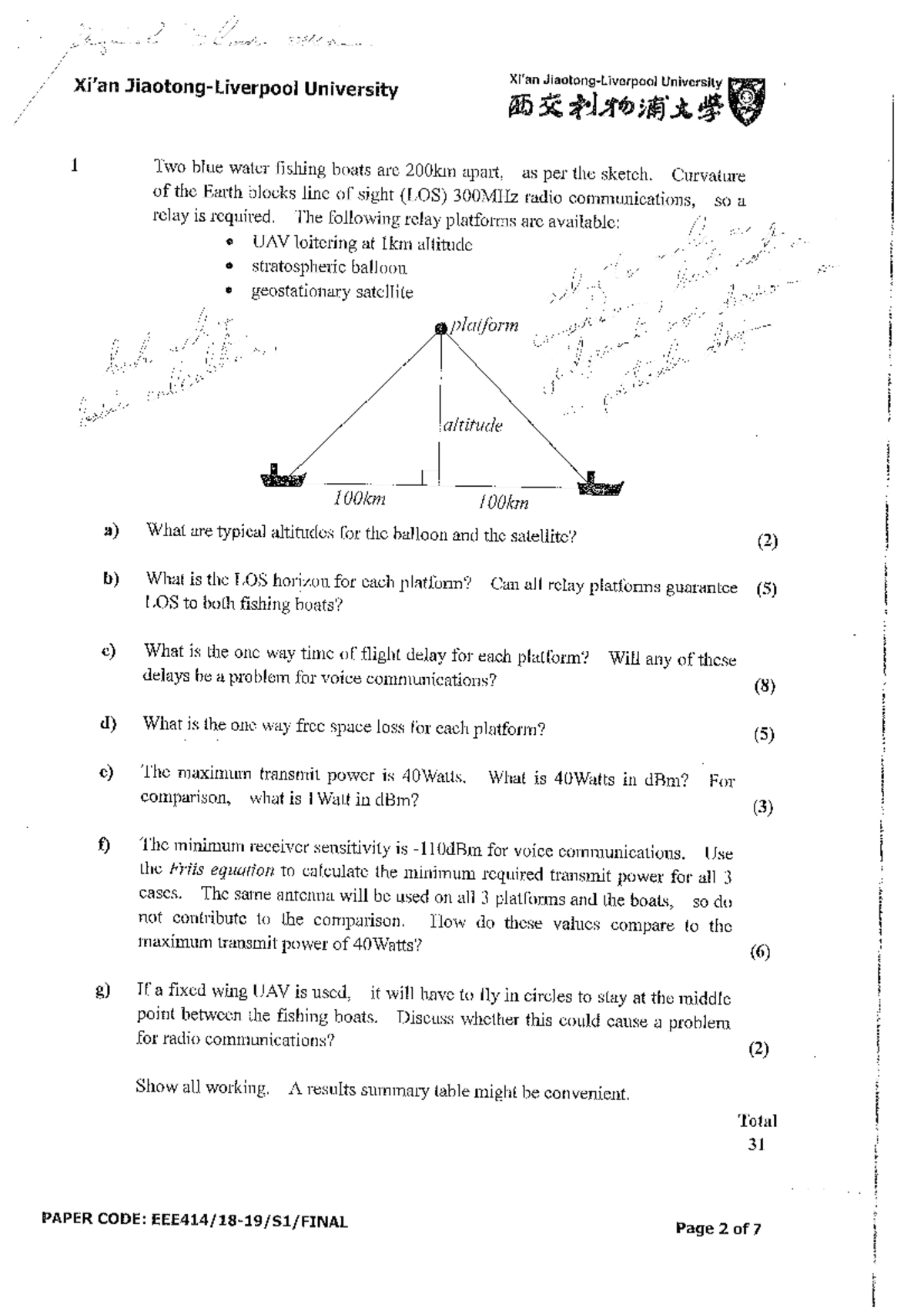 Exam paper mobile communication - Studocu