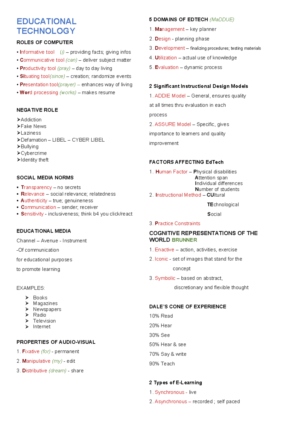 Educational Technology LET Reviewer Handouts AND Bullets - EDUCATIONAL ...