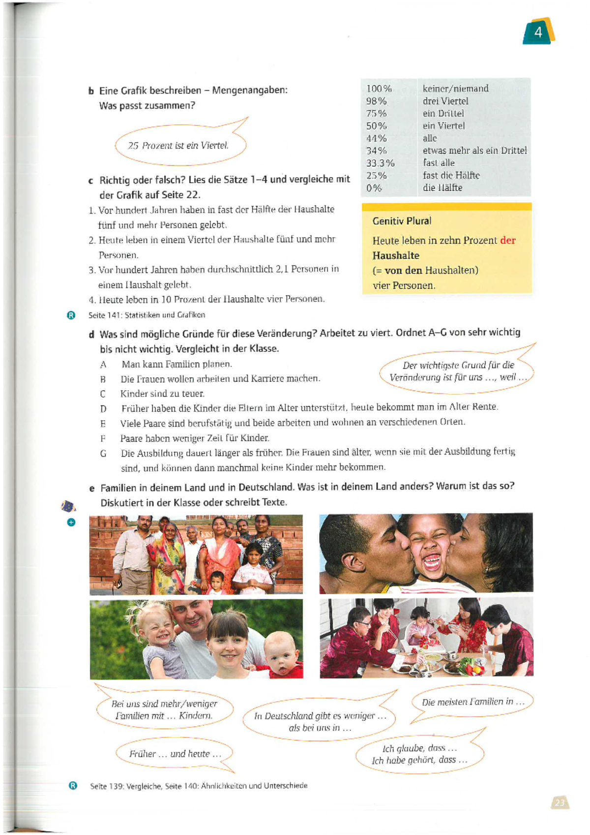 Prima plus B1. Deutsch für Jugendliche-23 - Littérature Francophone ...