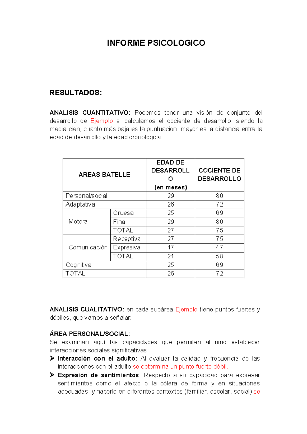 Modelo Informe Batelle - INFORME PSICOLOGICO RESULTADOS: ANALISIS ...