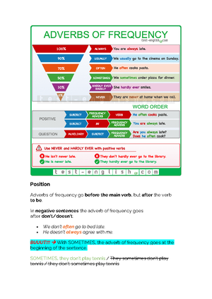 Adverbs OF Frequency - Position Adverbs of frequency go before the main ...