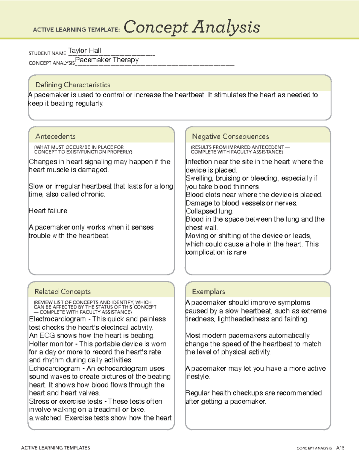 Active Learning Template Concept Analysis Pacemaker Therapy - ACTIVE ...